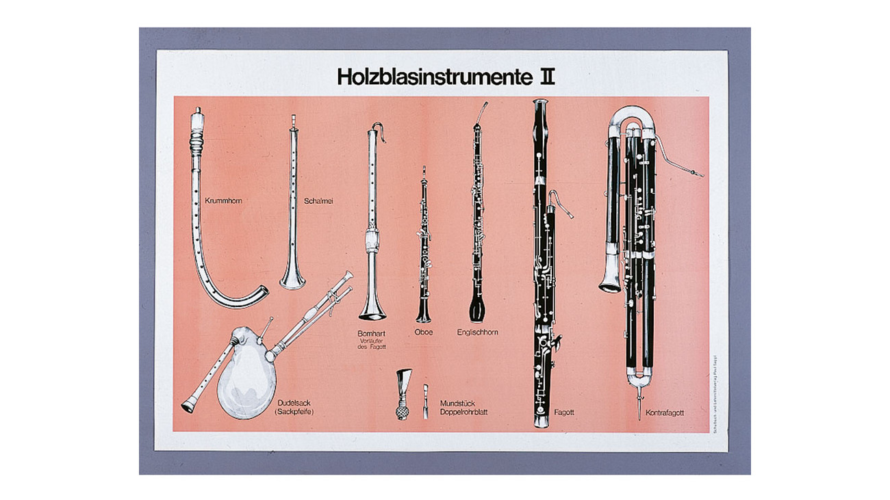 Holzblasinstrumente II - betzold.at