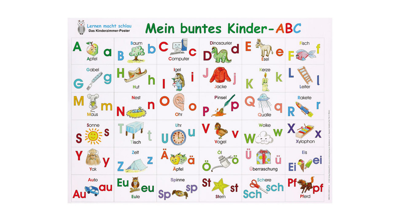 Mein buntes Kinder-ABC, Poster - betzold.at
