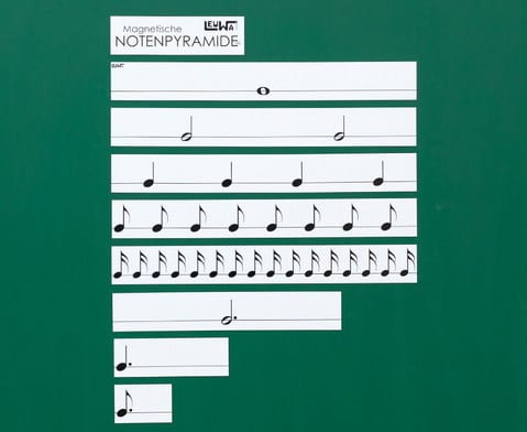 Notenpyramide bei BETZOLD | 34 magnetische Karten