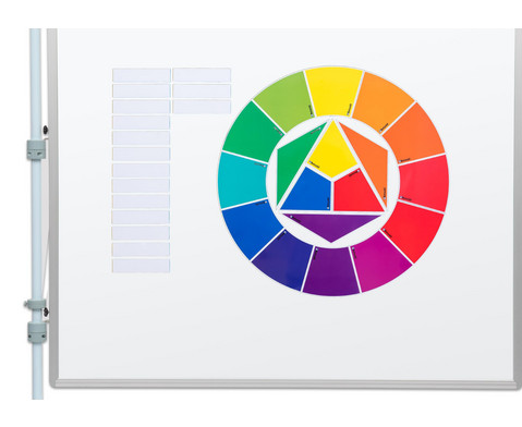 Farbkreis nach Itten | Magnetisches Tafelmaterial | BETZOLD